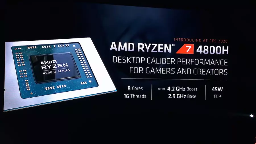 AMD at CES 2020: presentations and launches 18393_6