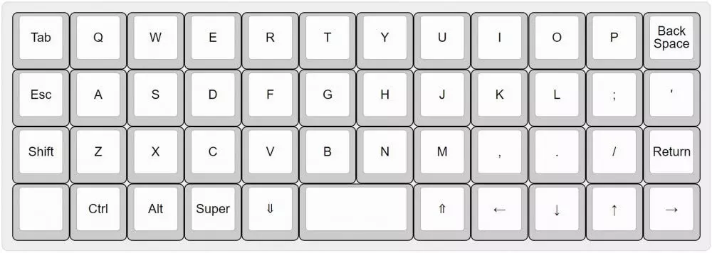 Ortholineare Tastatur